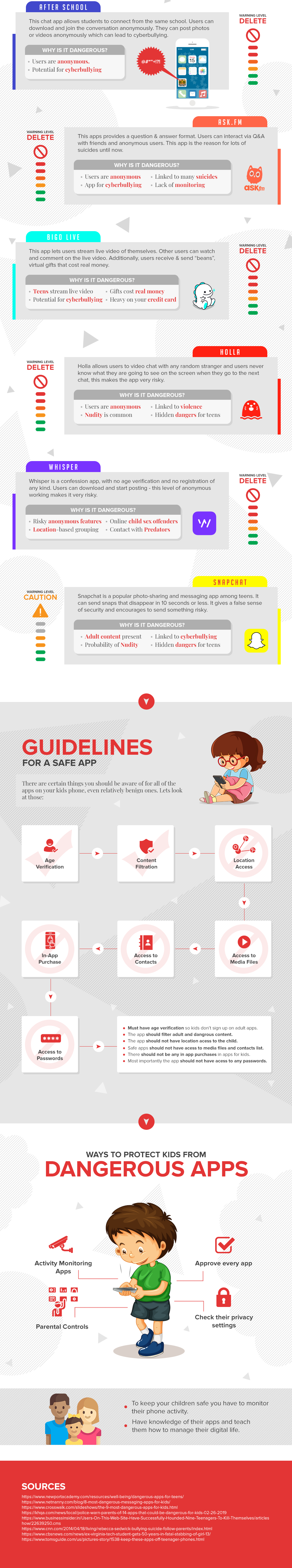 The Most Dangerous Apps for Kids - EsssentialApple.Com